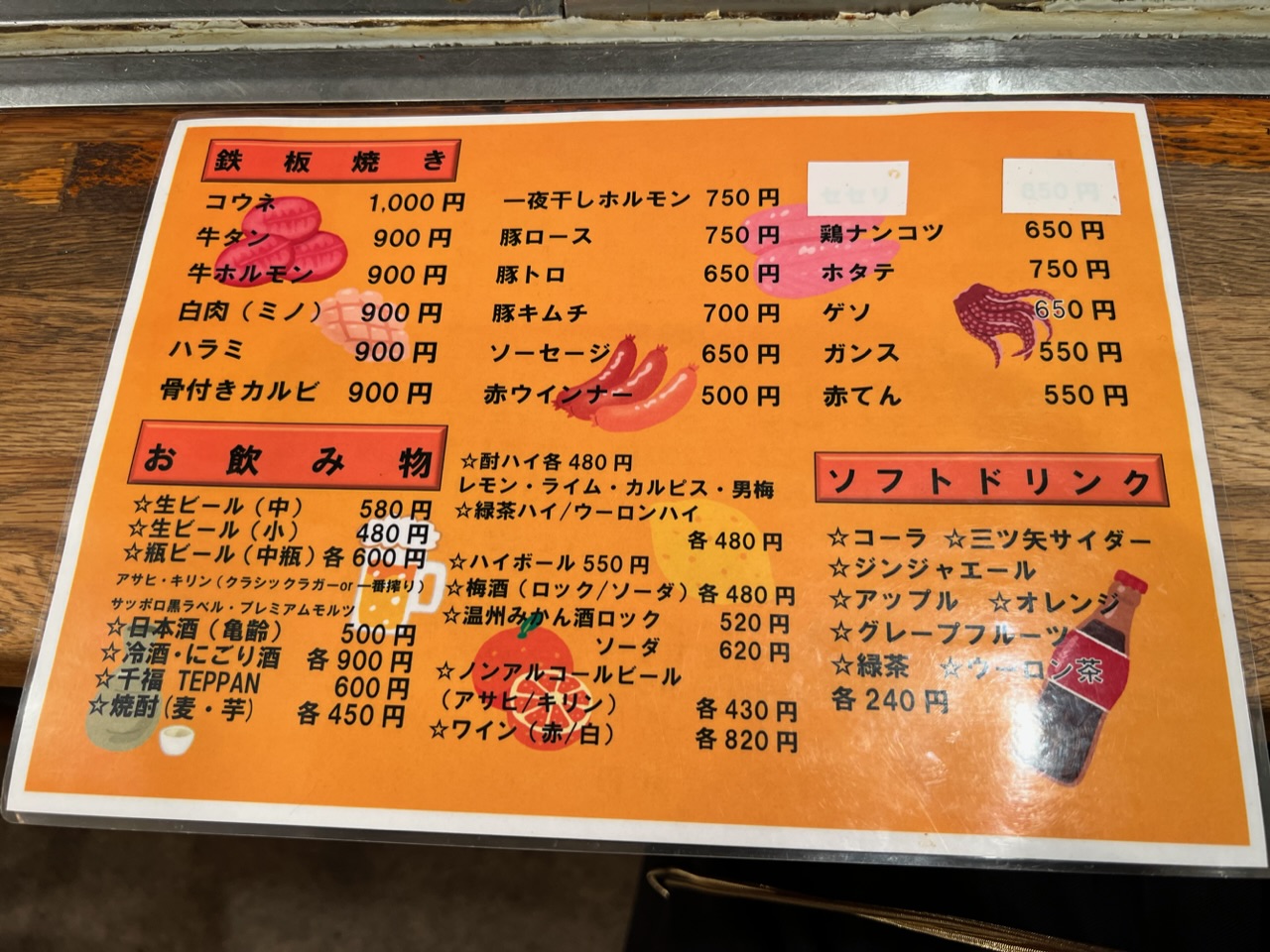 B7D0CB01-CE56-4BCC-87C4-FD71A133B171 | コナモン資料室